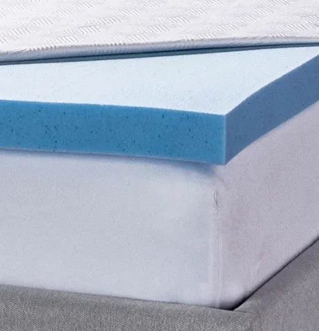 Novaform Advanced Cooling Gel Memory Foam Mattress Topper– Brands For ...