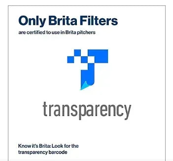 Brita Large 10 Cup Wave BPA Free Water Pitcher with 2 Filters– Brands ...
