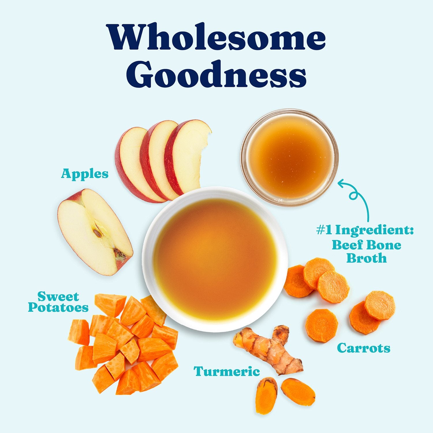 Solid Gold Bone Broth with Turmeric Dog Food Topper,16 oz., 2 pk ...