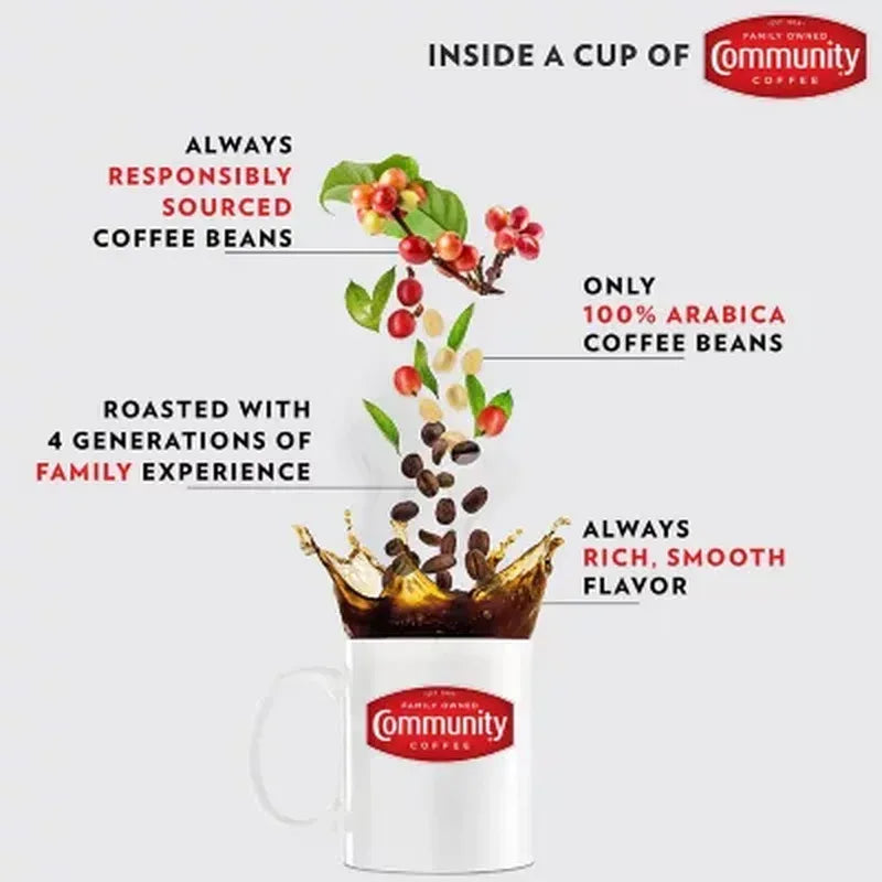 Community Coffee Ground, Cafe Special (46 Oz.)– Brands For Less USA