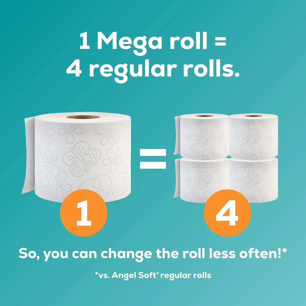 Angel Soft 2-Ply Toilet Paper, 36 Mega Rolls, 320 Sheets Per Roll ...